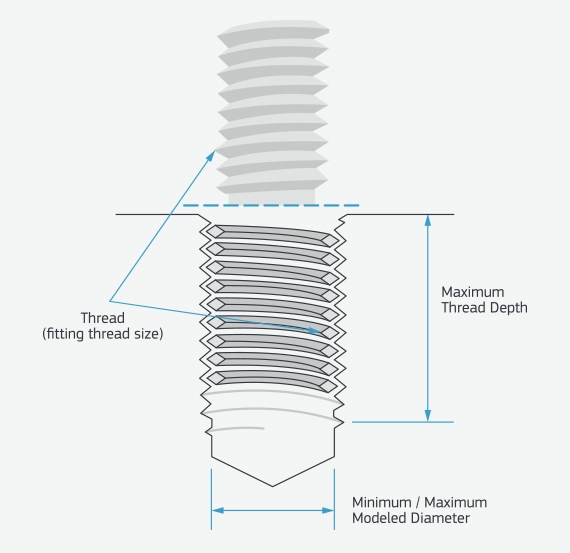 Tapped Holes: A Guide to Creating Threaded Connections - Want.net Tapped Holes: A Guide to Creating Threaded Connections - Want.net